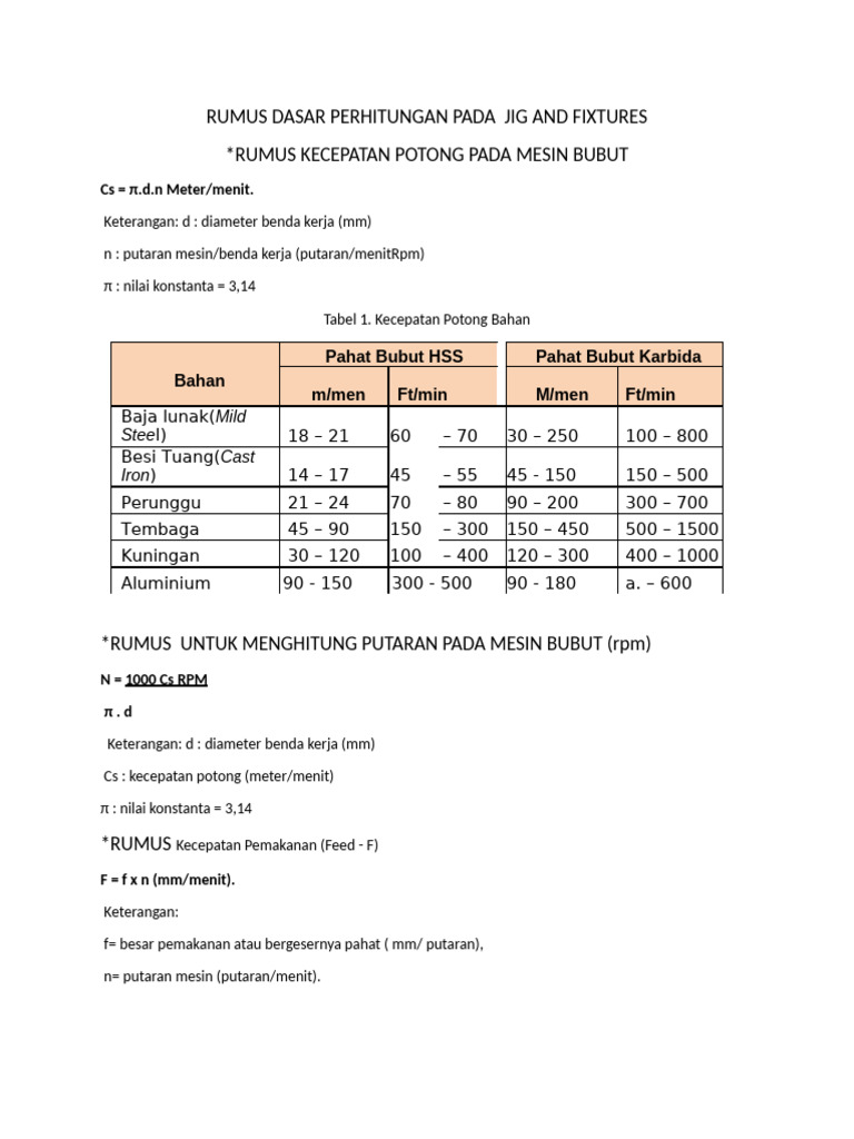 Rumus Dasar Pemesinan Mesin Bubut | PDF