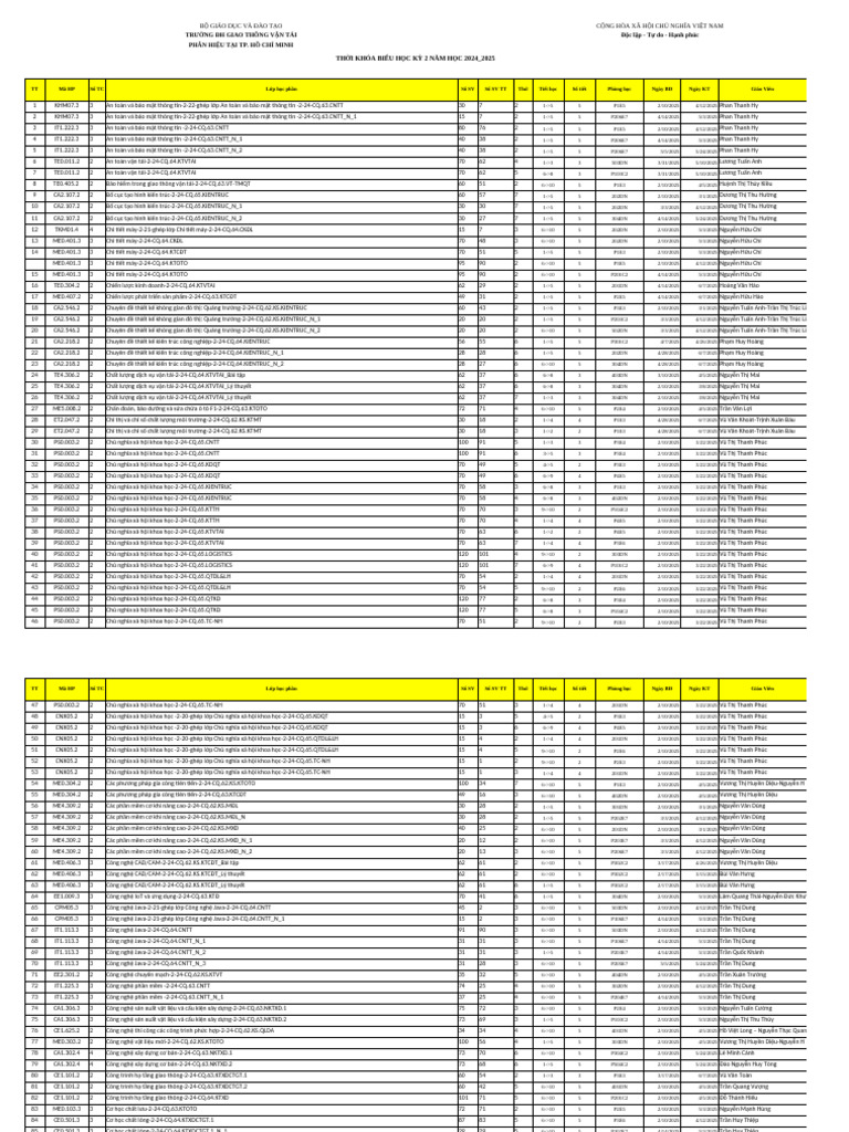 TKB HKII NH 2024-2025 210325 (CHÍNH THỨC) | PDF