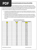 CRA AUT-01 Form for Representative Access | PDF | Business | Government