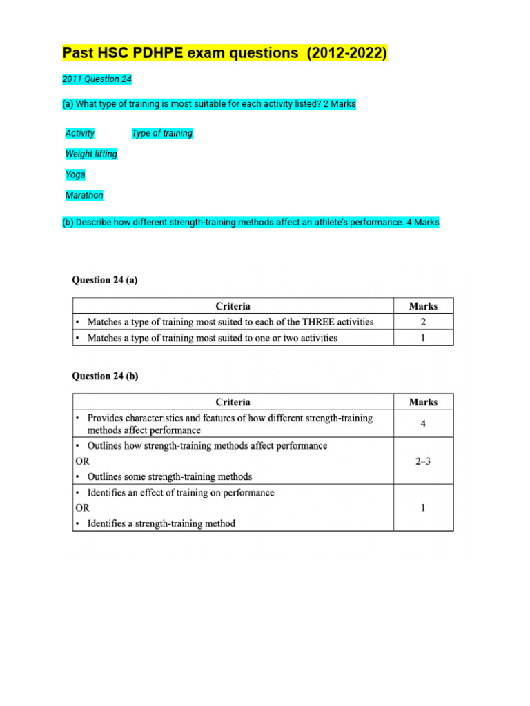 Core 2 Past HSC PDHPE Questions | PDF | Strength Training | Physical ...