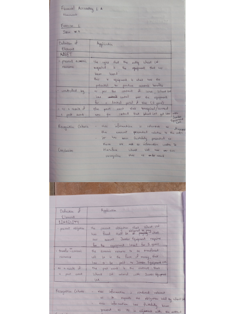 FA Work | PDF