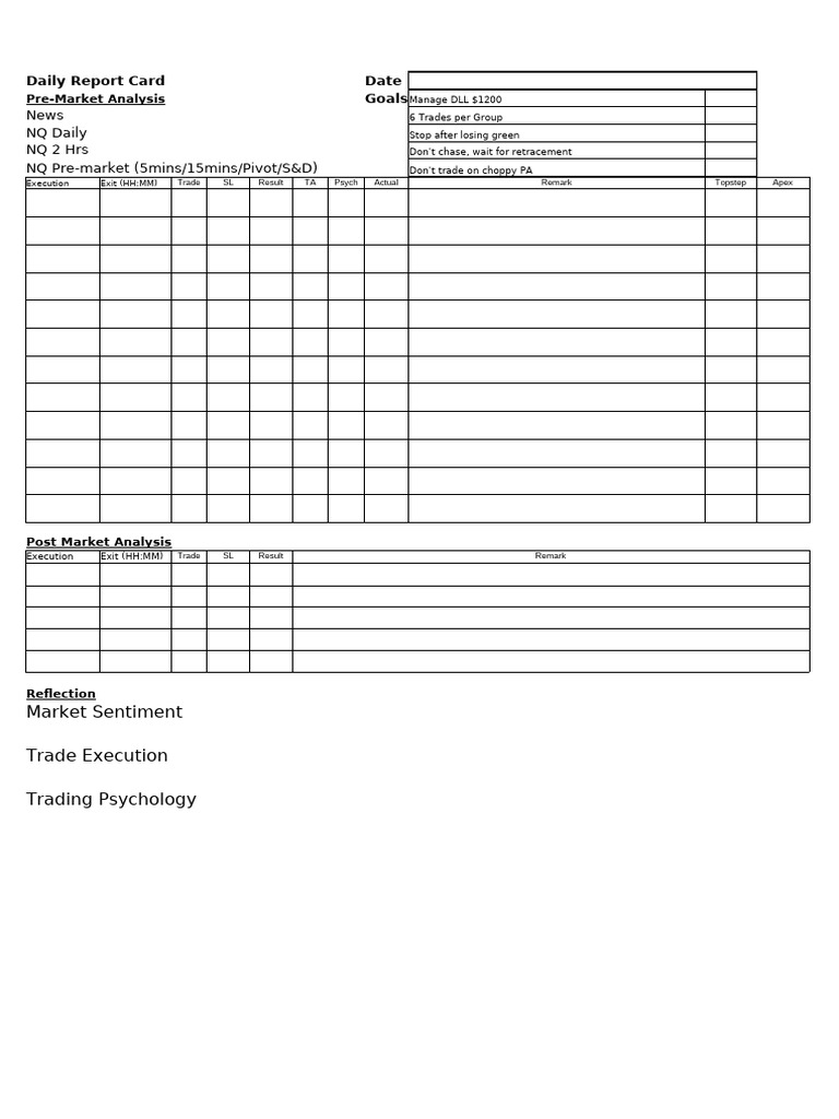 Daily Trading Report Card Template | PDF