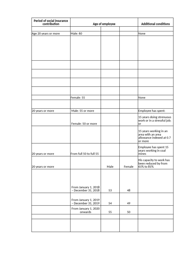 New Microsoft Excel Worksheet | PDF | Economies