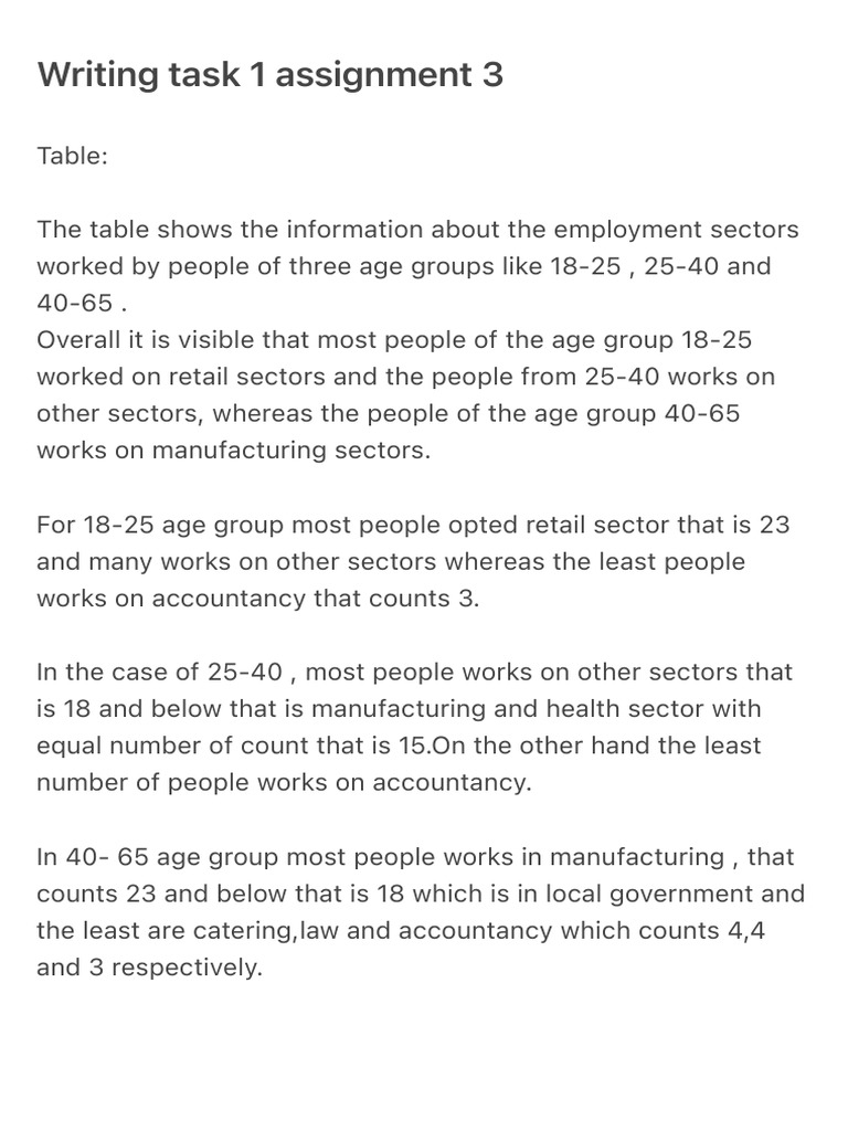 Writing Task 1 Assignment 3 Pdf