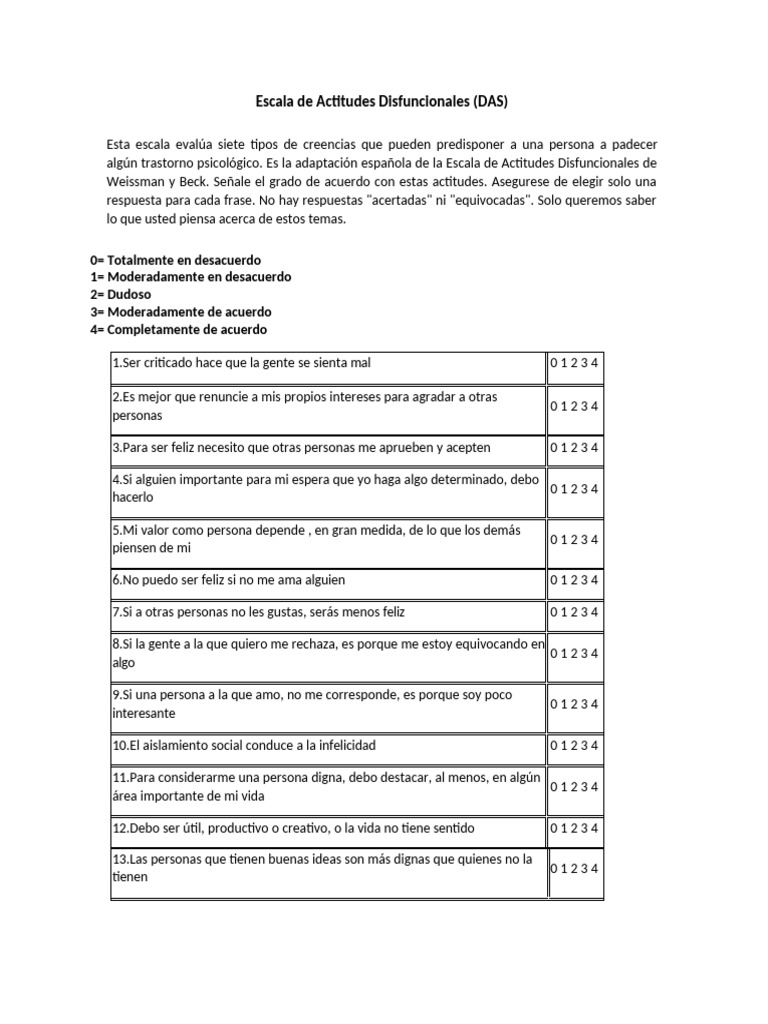 Escala de Actitudes Disfuncionales (DAS) | PDF | Amor | Perfeccionismo ...