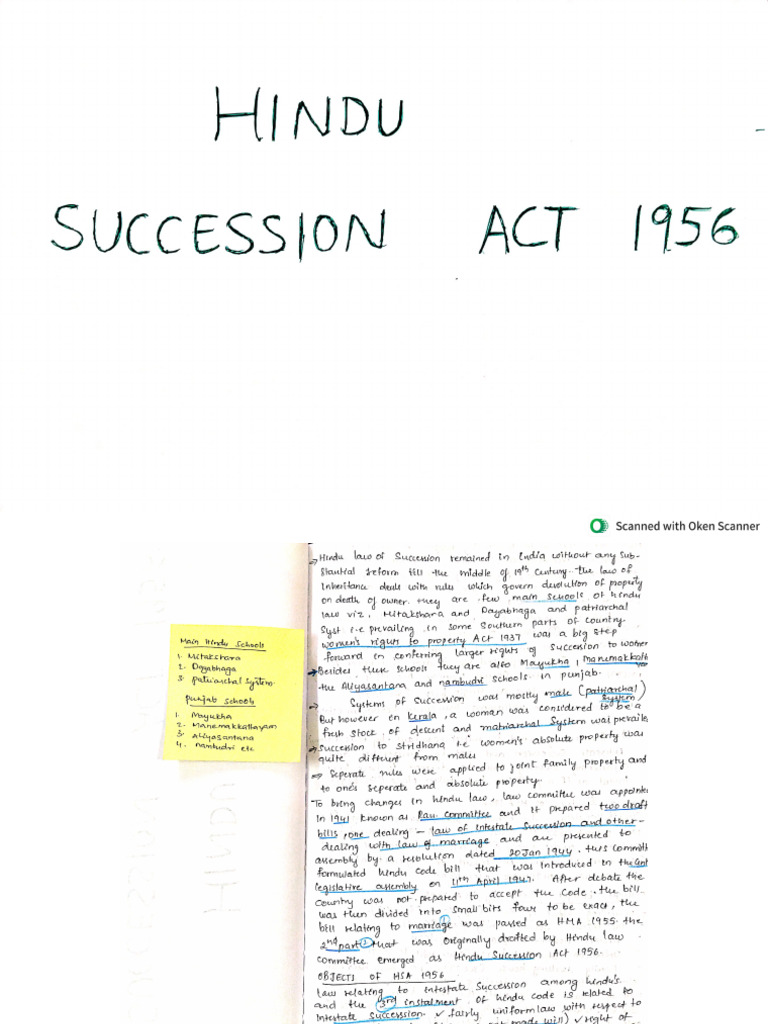 Hindu Succession Act 1956 | PDF