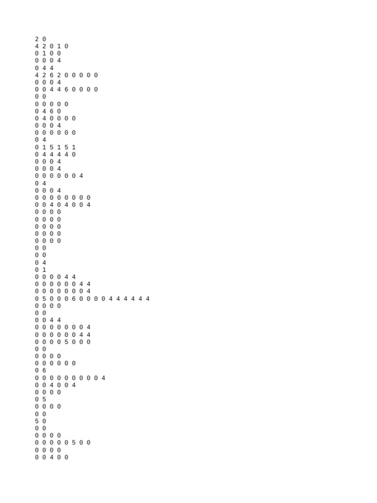 Data Analysis and Matrix Patterns | PDF