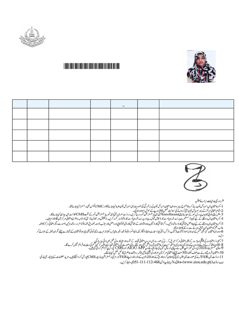 Sumaiya Roll No Slip RPT | PDF