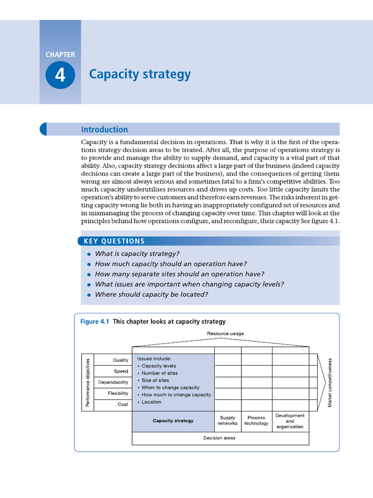 Chap 4 - Capital Strategy | PDF