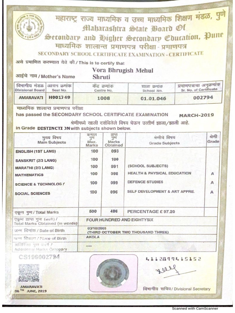 10th Certificate | PDF