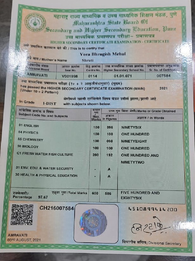 12 TH Certificate | PDF