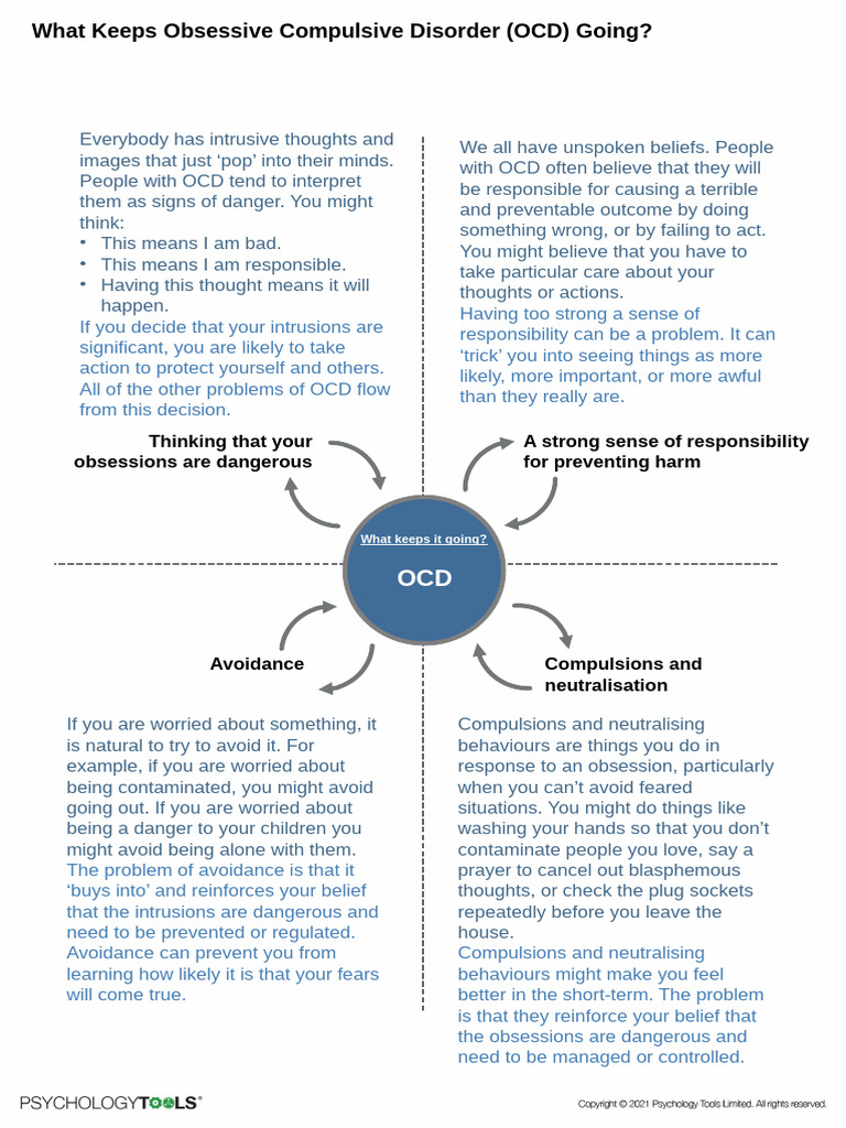 What Keeps Ocd Going - Lang Eng GB - Format Editable | PDF | Obsessive ...