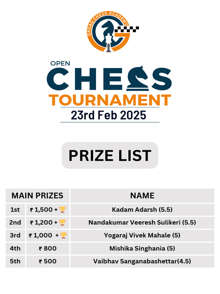 Prize List (5) Sohxjoxpudupp | PDF