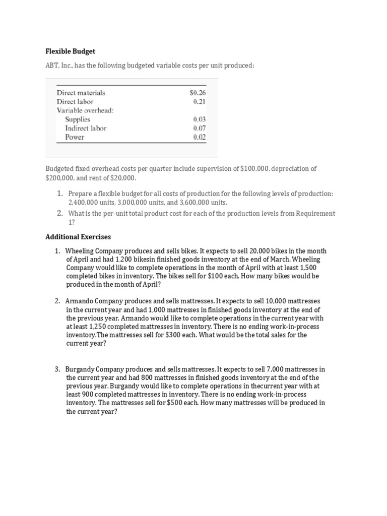 Budgeting - Exercises - Part 3 | PDF | Sales | Inventory