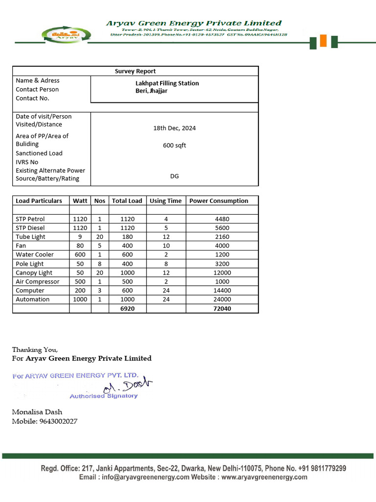 Power Consumption Survey Report | PDF