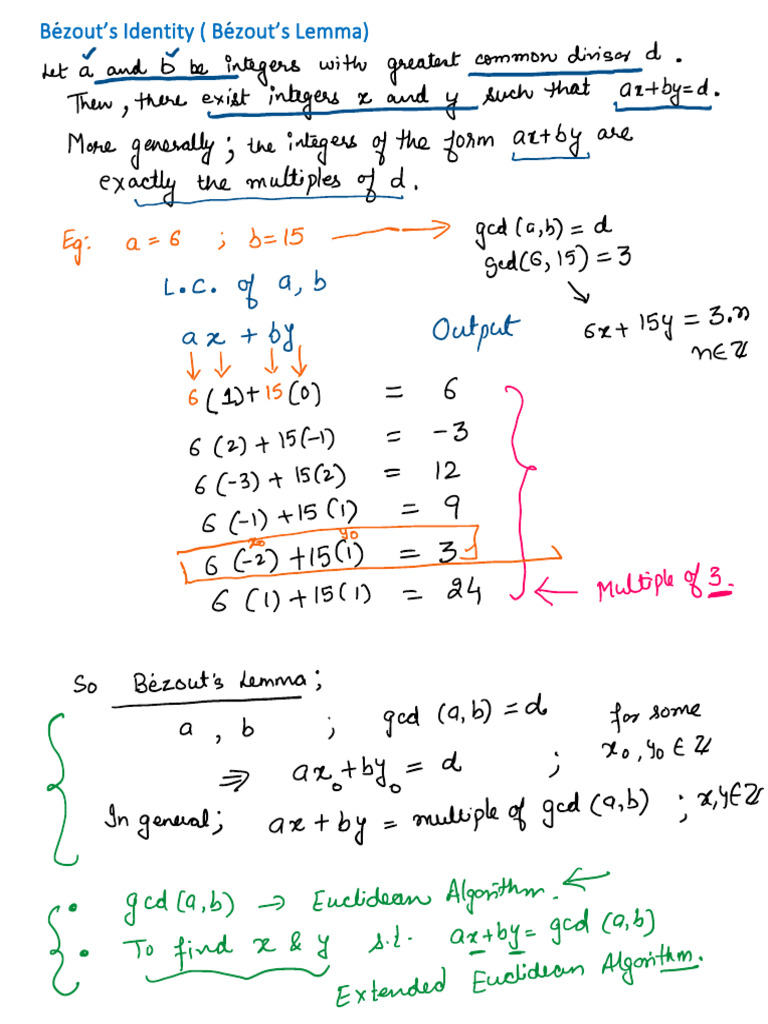 Lecture 6-Part3-Bezout’s Identity ( Bezout’s Lemma) | PDF