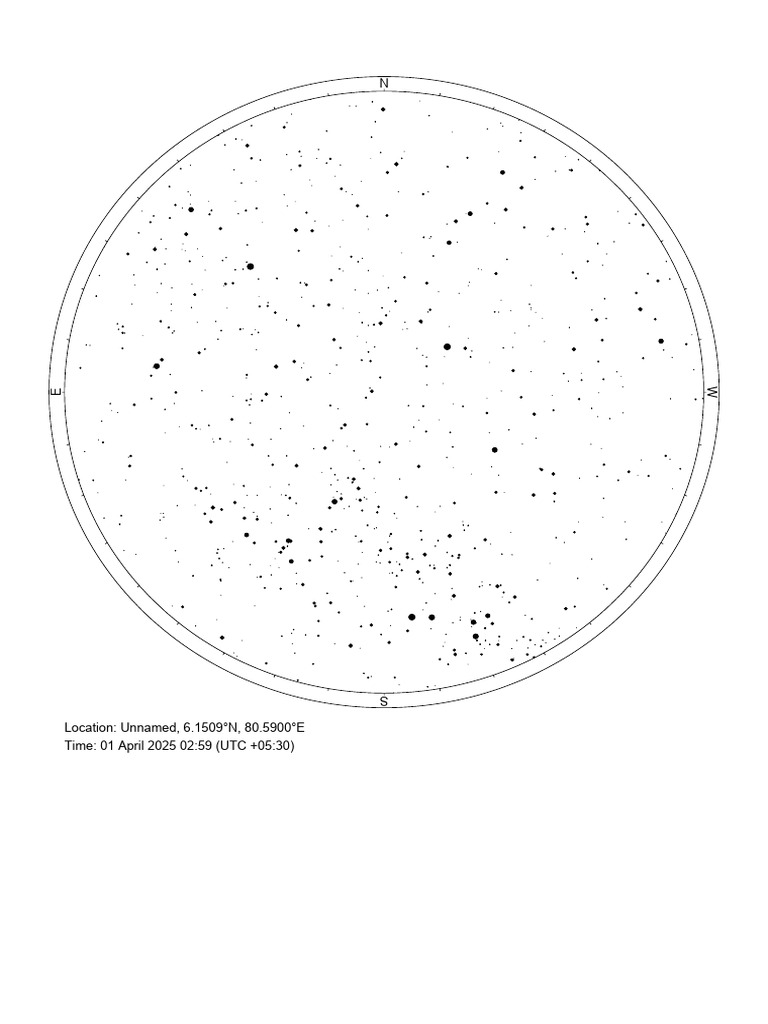 Sky Chart PDF | PDF | Planets Of The Solar System | Bodies Of The Solar ...