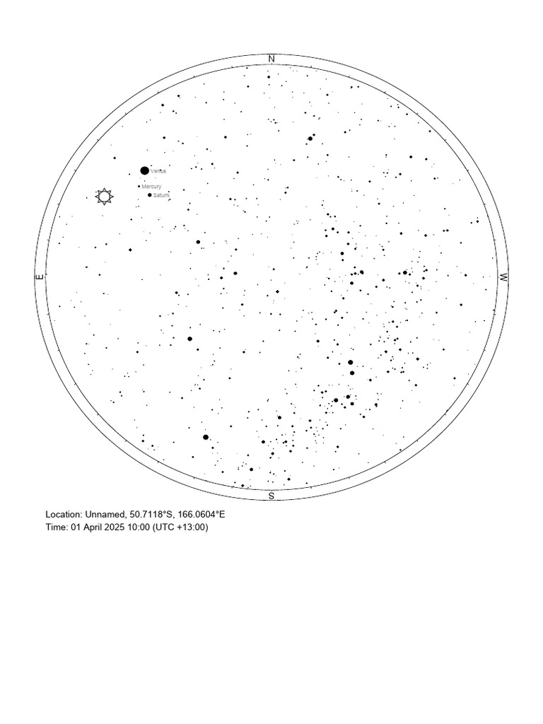 Sky Chart PDF | PDF | Planets In Astrology | Technical Factors Of Astrology