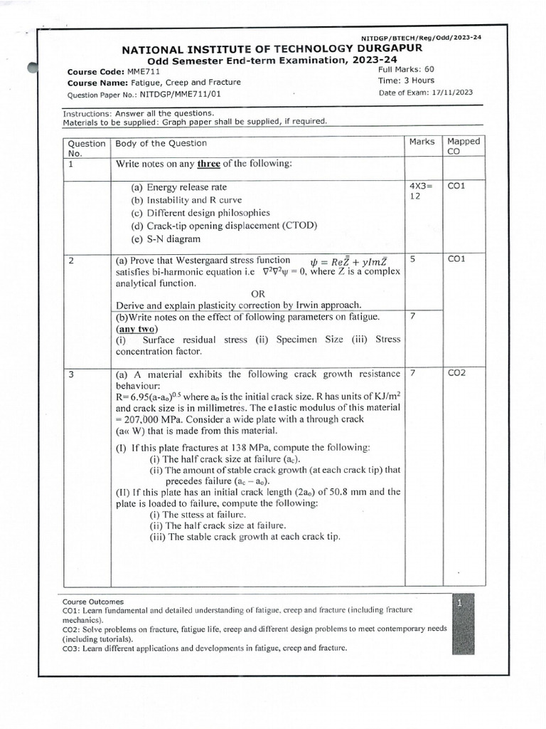 MME Odd Sem End-Term 2023-24 | PDF