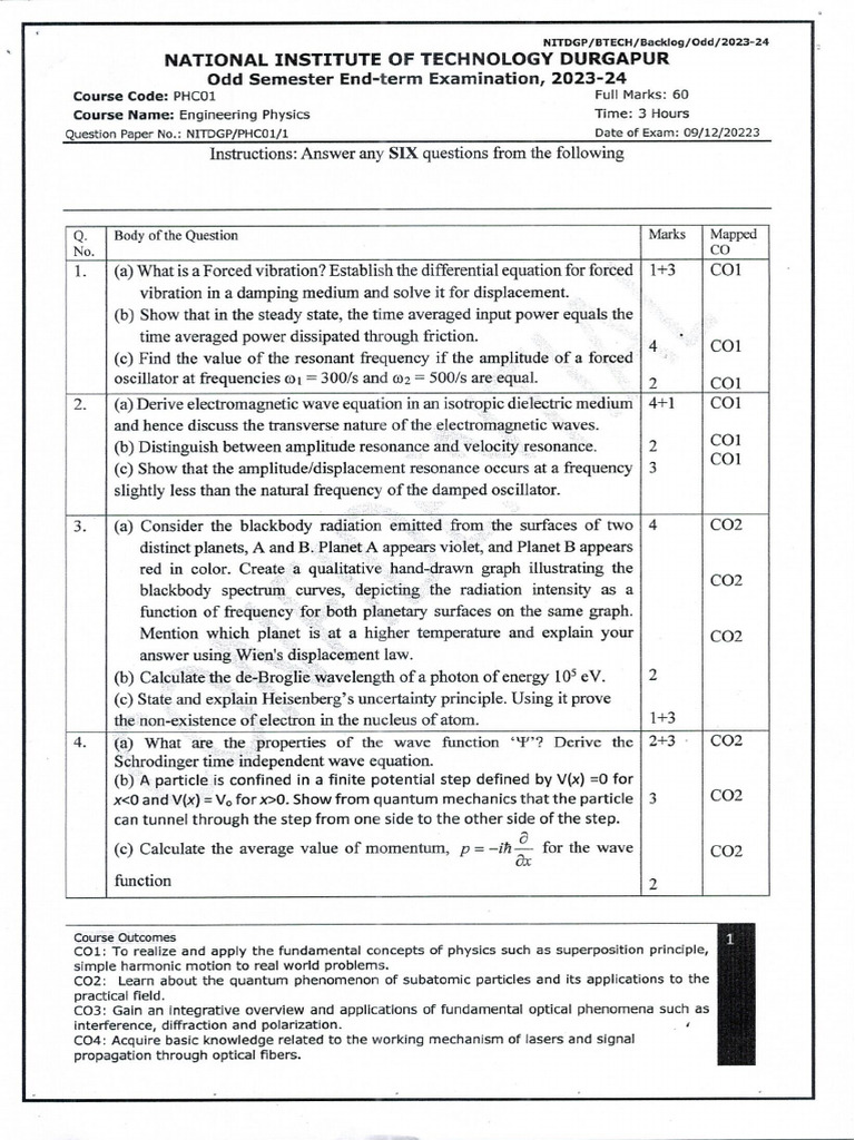 PHC Odd Sem End-Term 2023-24 | PDF