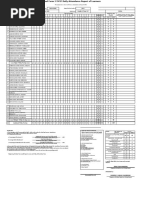 CS Form No. 4 Certificate of Assumption To Duty | PDF