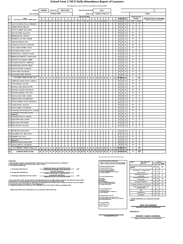 SF2_2024-2025_Grade-9- RIZAL - FINAL | PDF | Childhood | Social Institutions