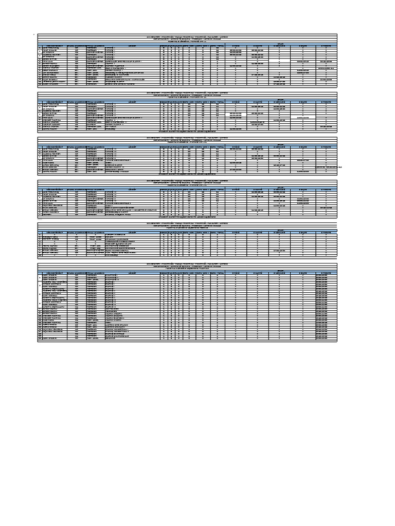 Orari Dab 2024-25 Bachelor | PDF