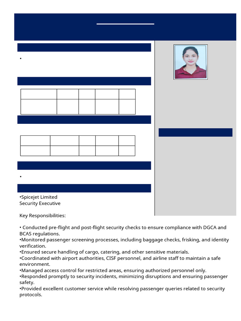 Curriculum Vitae SARIKA NEW (1) (1) - Edited - Edited - Merged - Edited - Edited | PDF