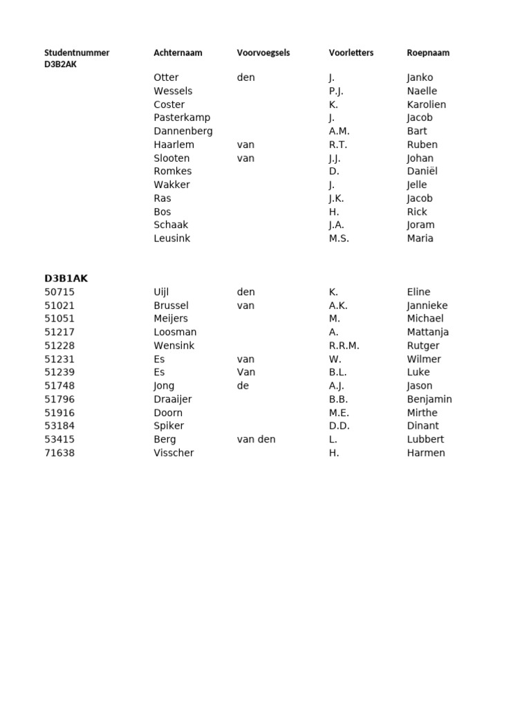 indeling Urk in Wintersferen 2024 | PDF