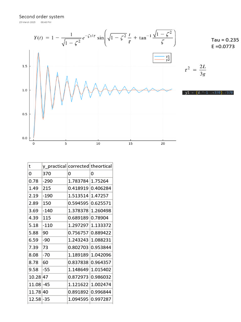 Second Order System | PDF