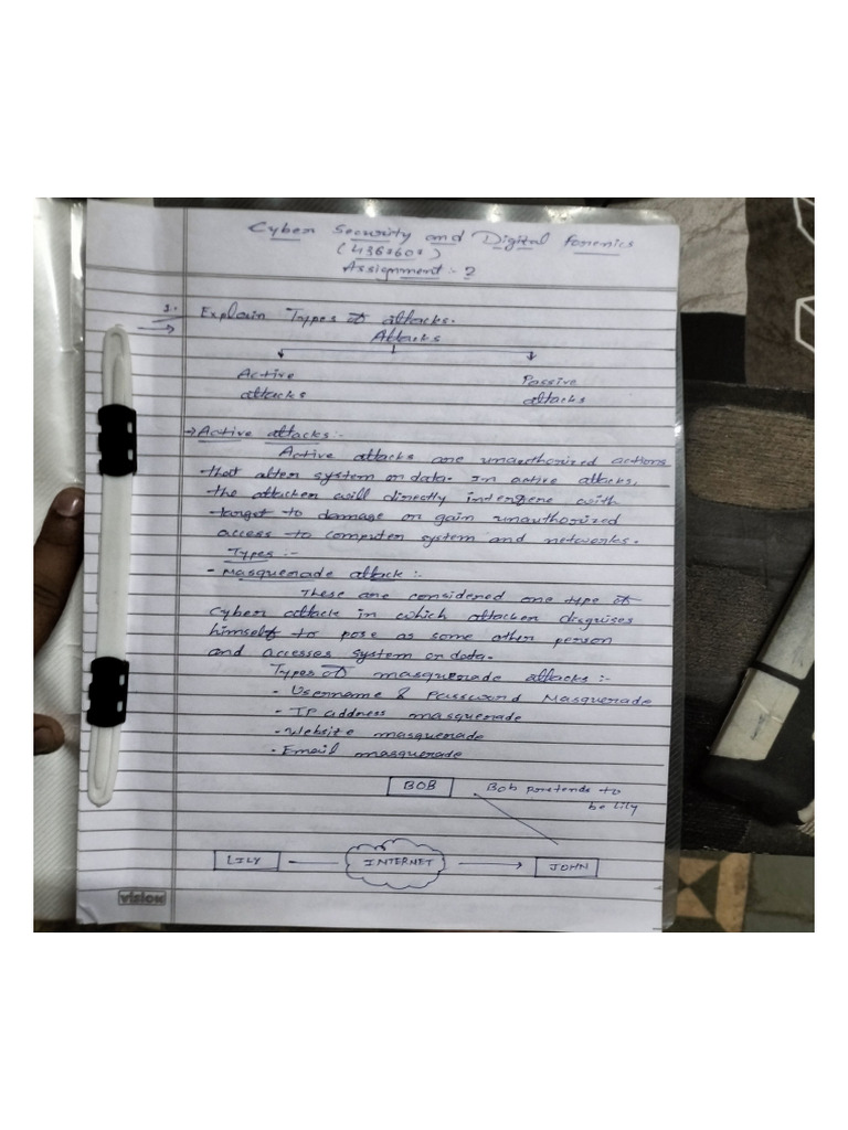 CSDF Assignment 2 | PDF