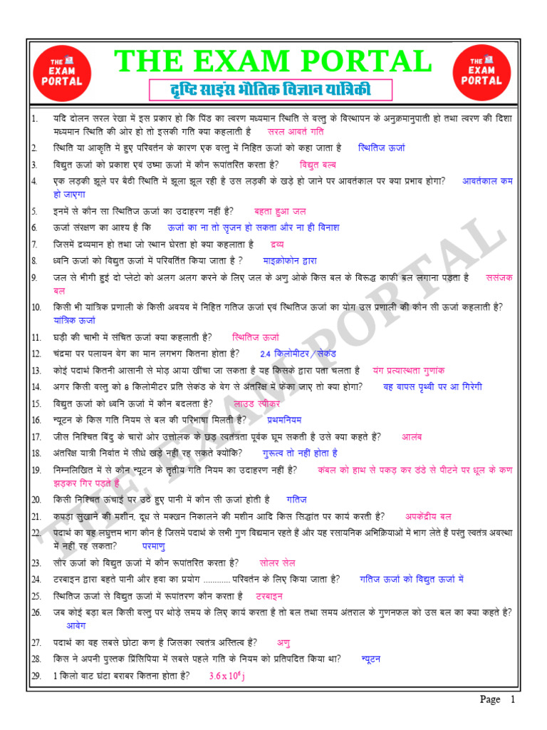 Drishti Sci. (Phy.) Final | PDF