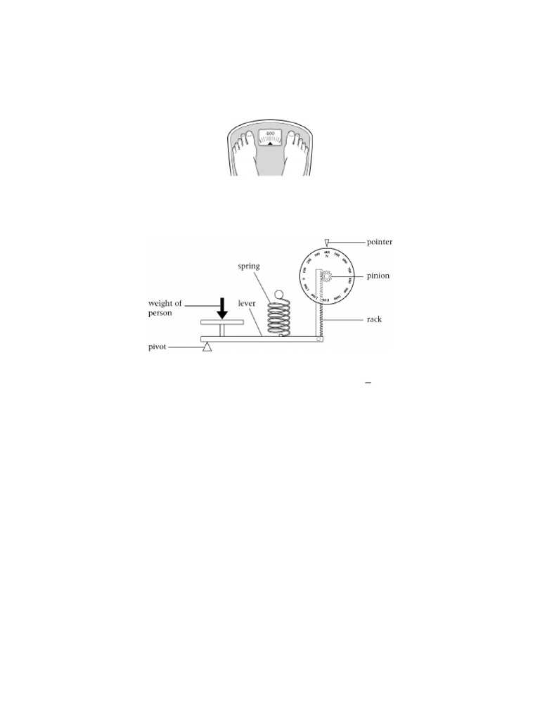 Extension Bathroom Scales | PDF