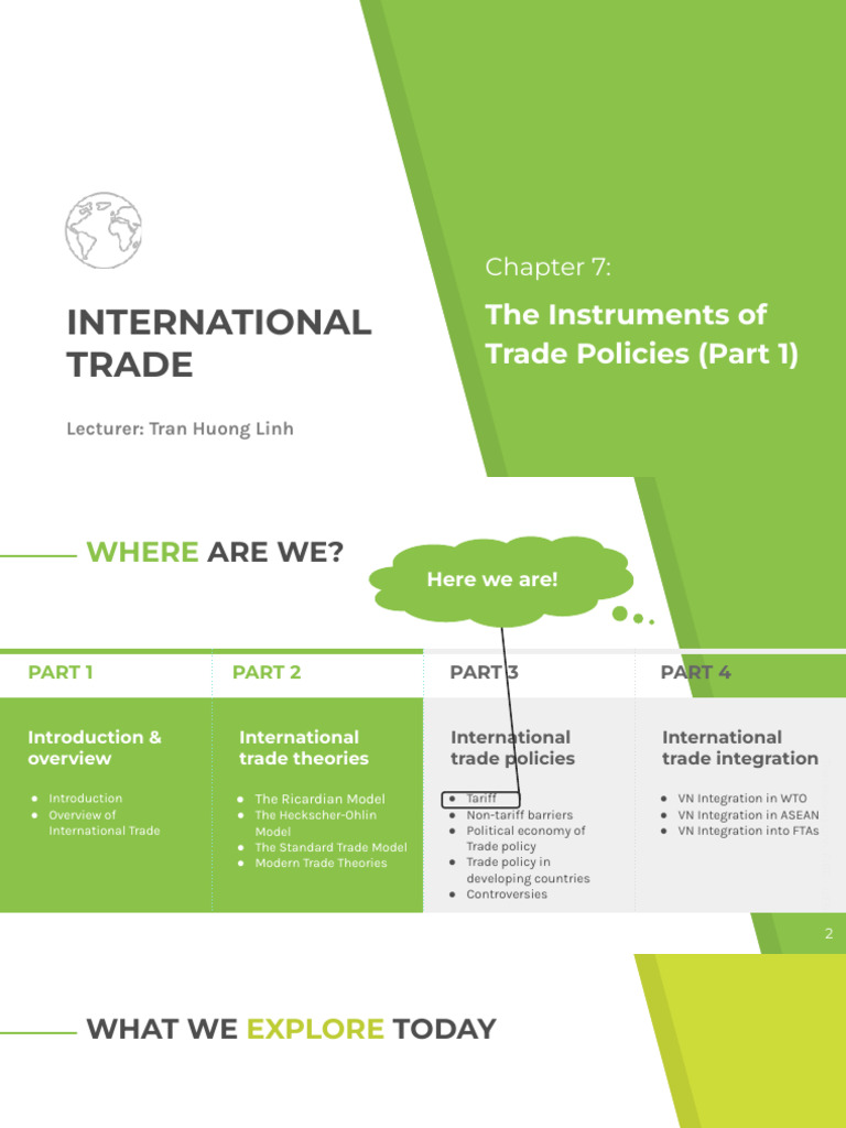 2425 International Trade - Chapter 7 (Part 1) | PDF | Tariff | Exports