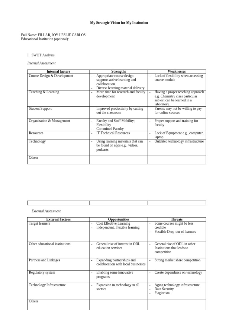 Strategic Planning Matrix | PDF | Educational Technology | Learning