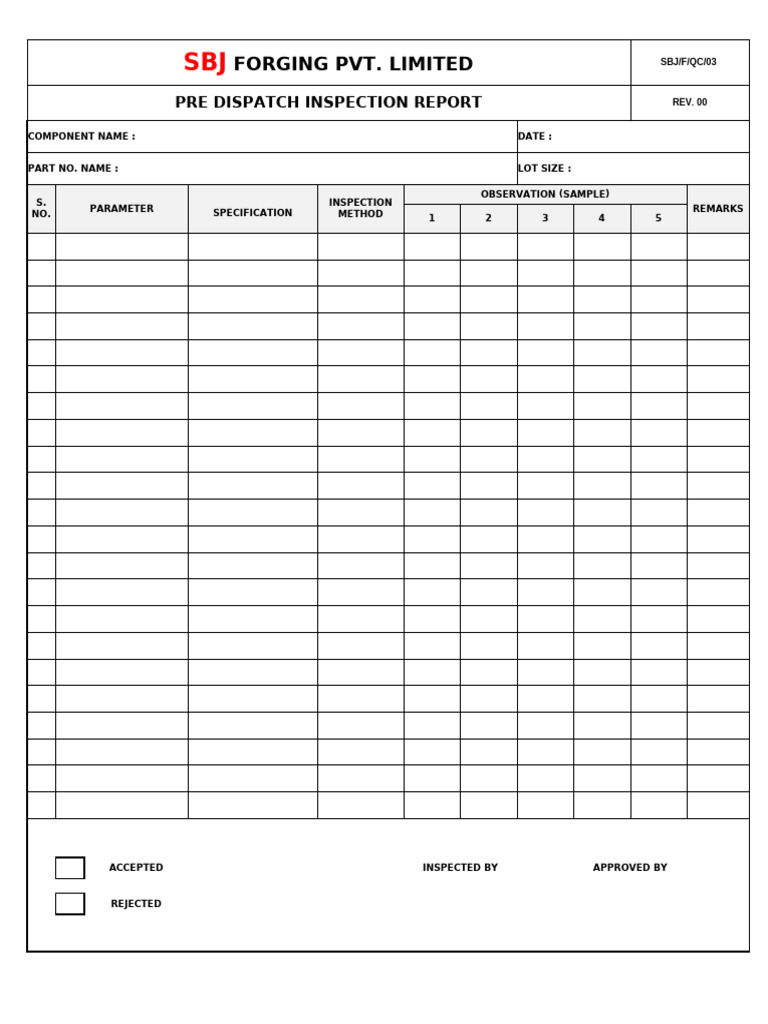 PRE DISPATCH Inspection Report | PDF