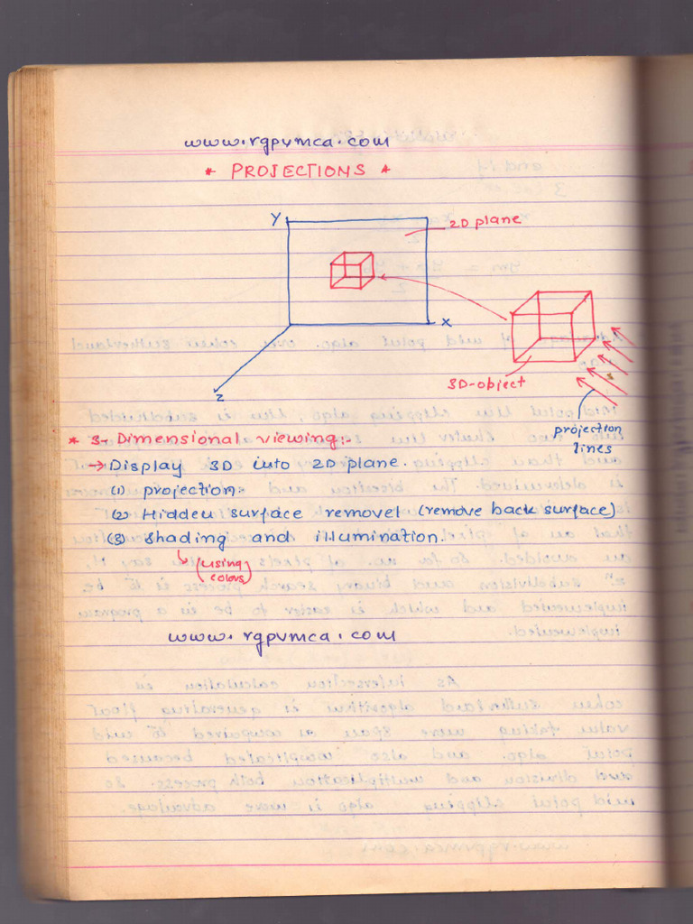CG Projection Unit IV 1- | PDF
