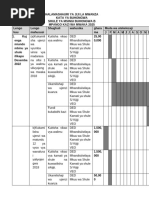 Psle Timetable 2025 | PDF