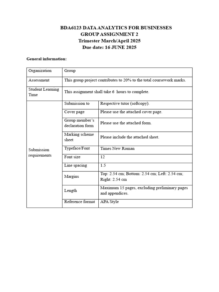 BDA6123 Data Analytics Assignment 2 | PDF | Plagiarism
