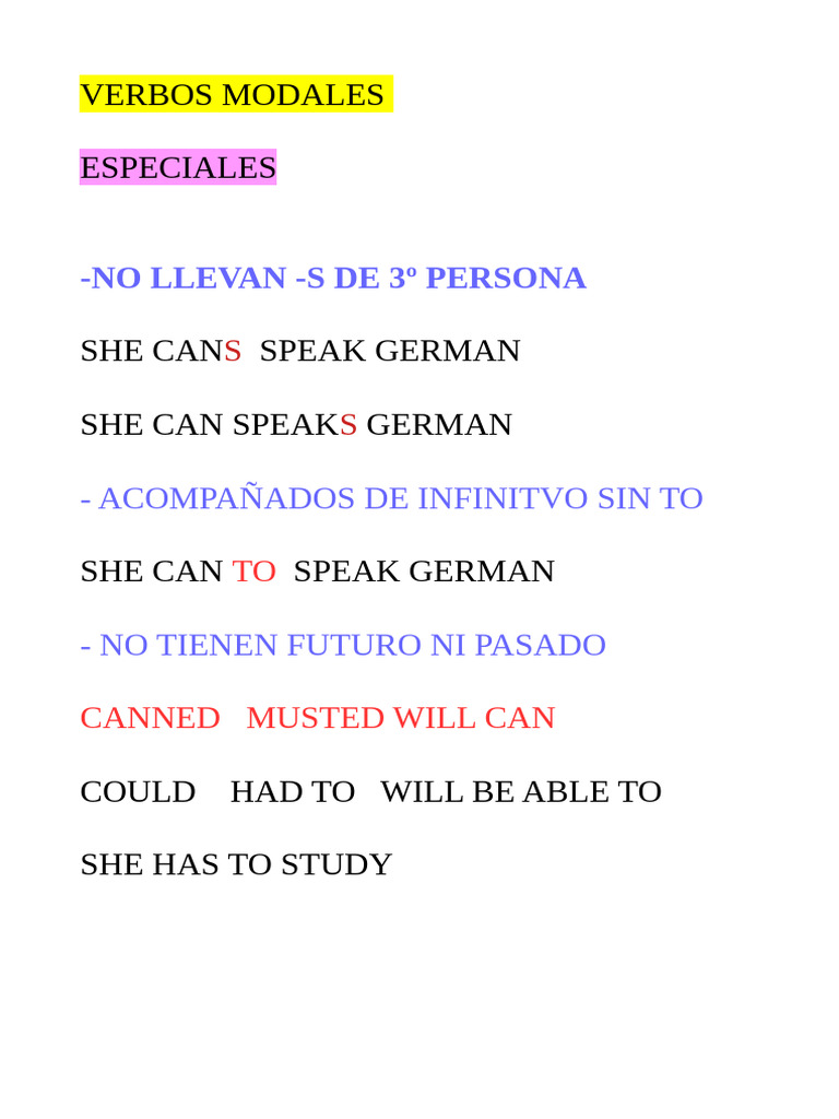 Modales | PDF