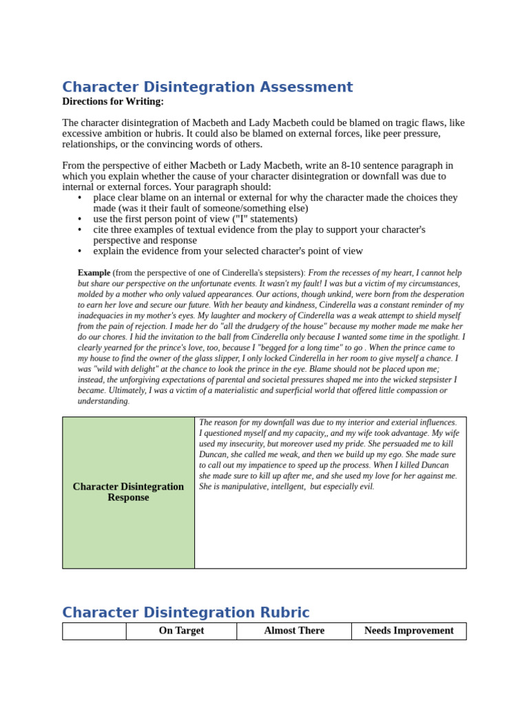 Character Disintegration Rubric | PDF | Grammar