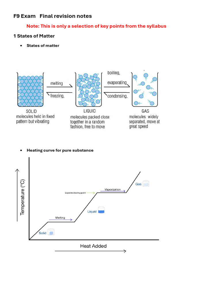 Final Revision F9 Chemistry Exam | PDF | Chemical Bond | Stoichiometry