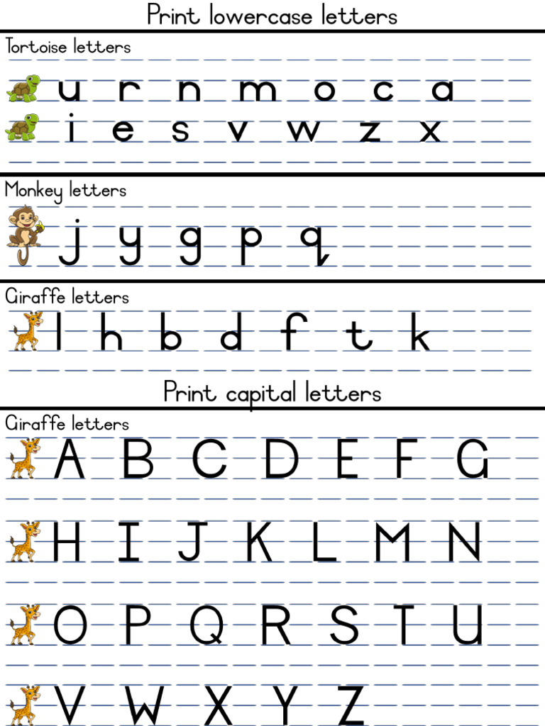 Handwriting Charts | PDF