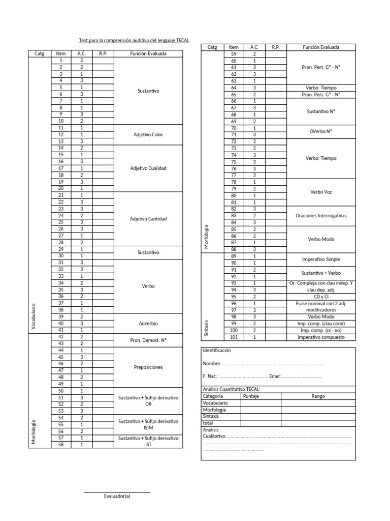 Test de Comprensión Auditiva TECAL | PDF | Unidades Semánticas ...
