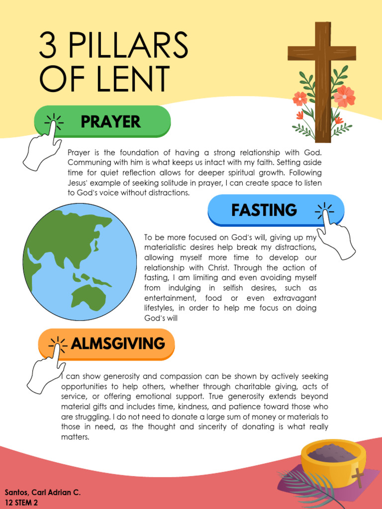 Fasting, Prayer, and Almsgiving in Lent | PDF