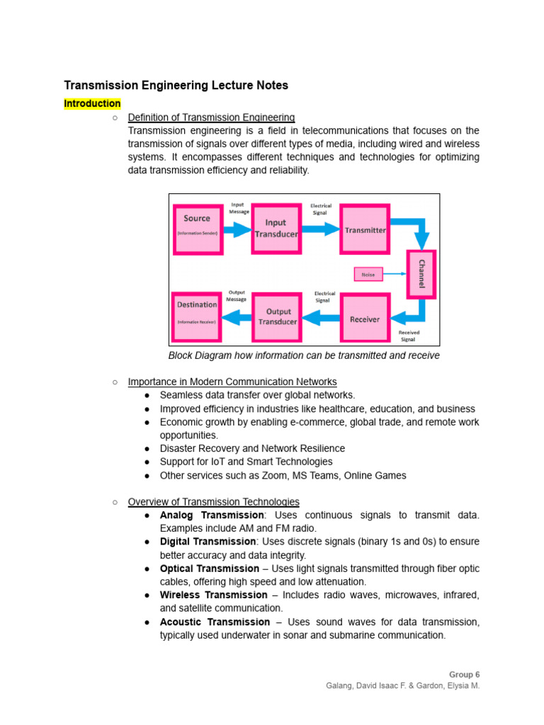 Group 6 - Transmission Engineering | PDF | Modulation | Transmission Medium