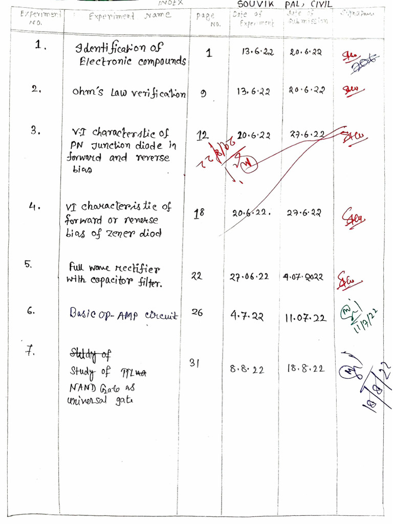 ELECTRONICS LAB REPORT | PDF