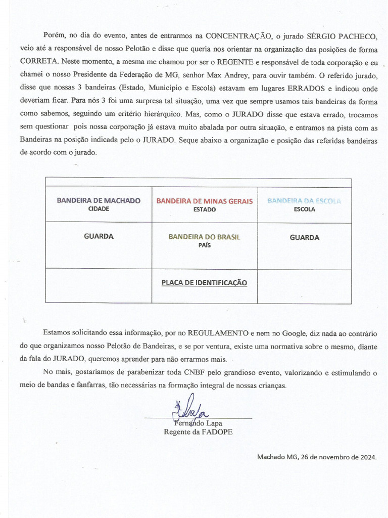 Fadope Bandeiras | PDF