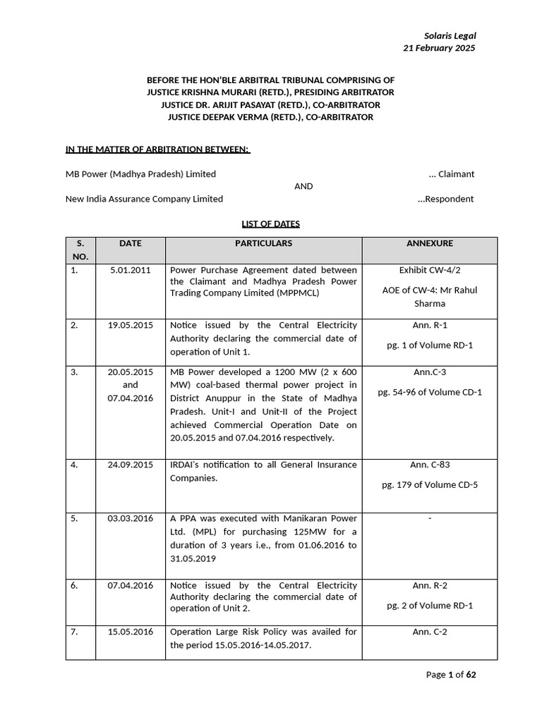 MB Power V NIA (List of Dates) | PDF