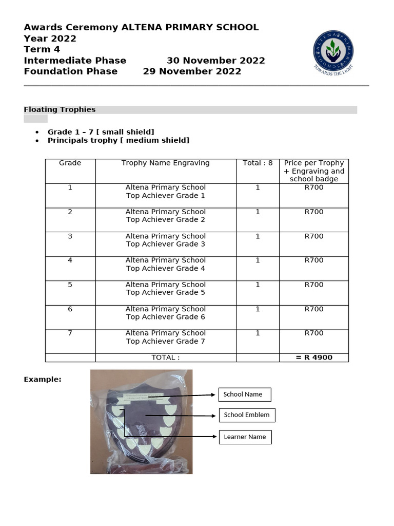 Floating Trophy | PDF | Orders, Decorations, And Medals | Awards